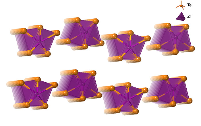 Breakthrough in the Process for Mass Fabricating an Exotic Quasi-one ...